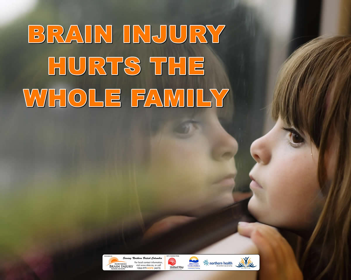 Brain Injury Prevention Posters | Northern Brain Injury Association