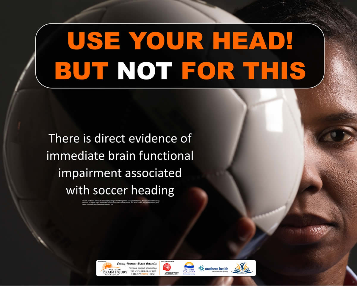 NBIA Brain Injury Prevention Posters – Landscape