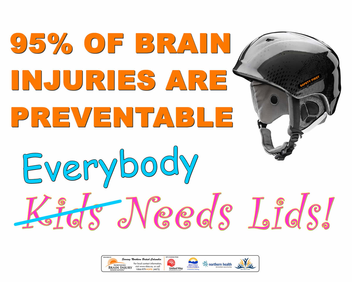 Symptoms Of Brain Injury | Northern Brain Injury Association | BC