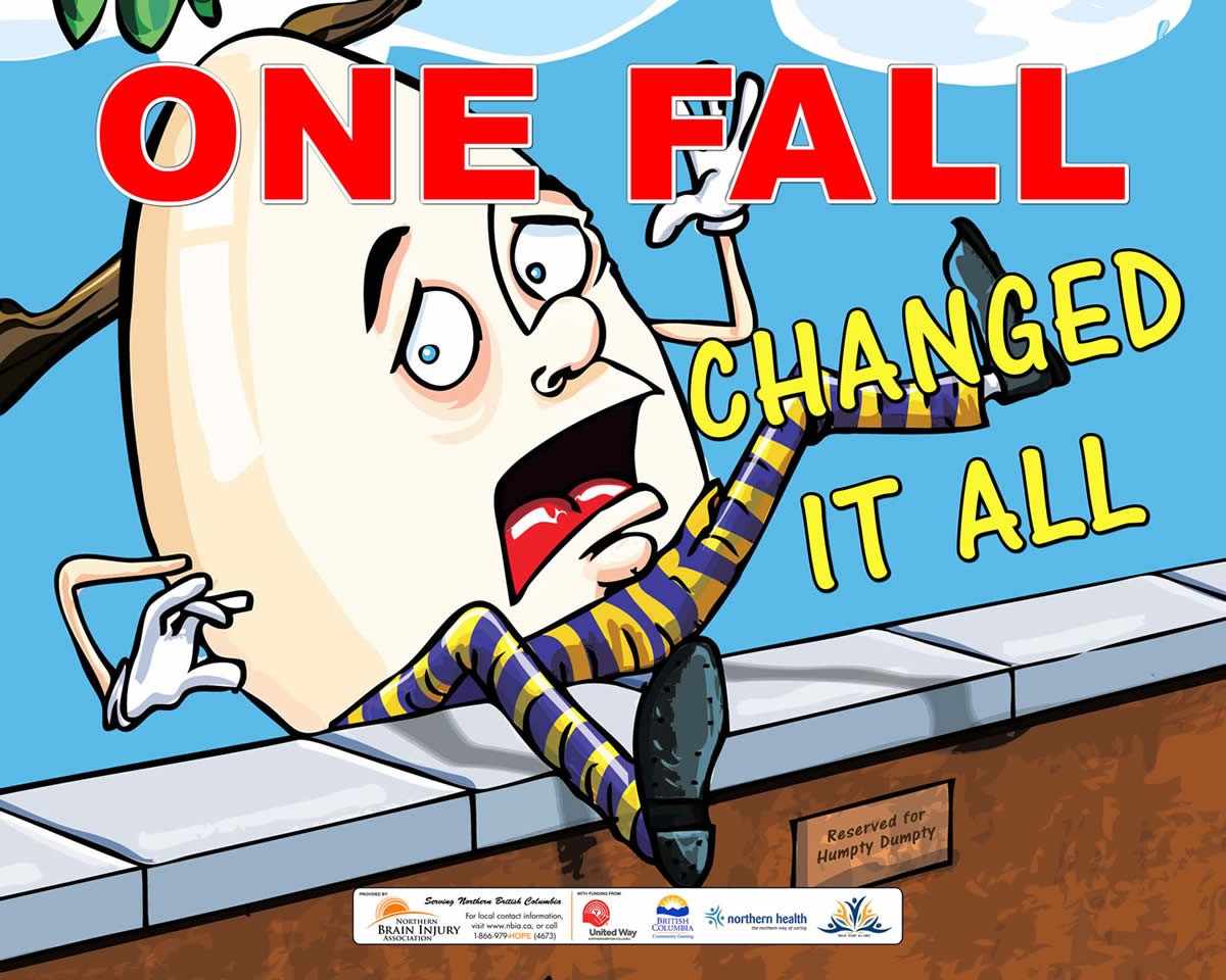 NBIA Brain Injury Prevention Posters – Landscape