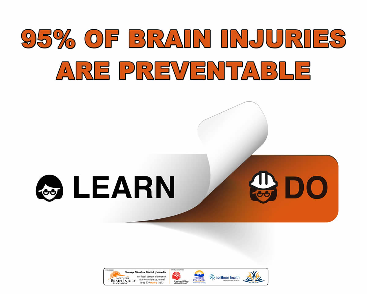 Brain Injury Prevention Posters - 1200x960 - Northern Brain Injury ...