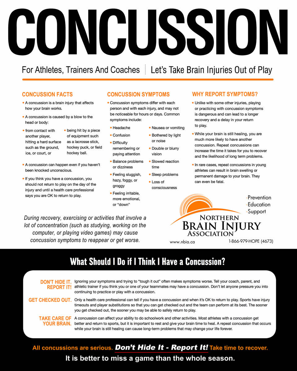 Symptoms Of Brain Injury | Northern Brain Injury Association | BC