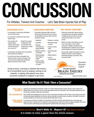 Symptoms Of Brain Injury | Northern Brain Injury Association | BC